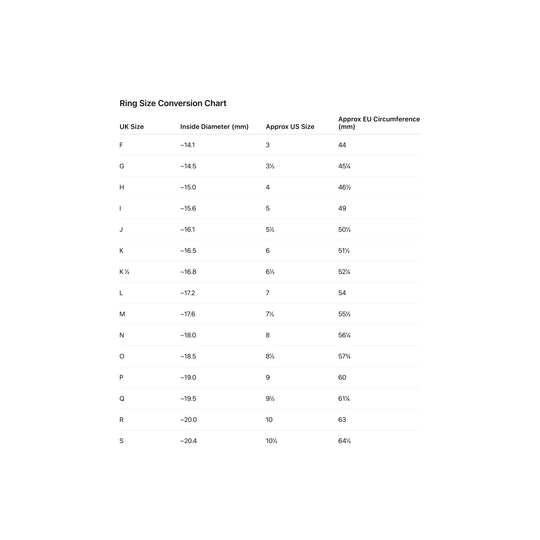 Ring Sizing Guide – Adorn Jewellers Chesterfield